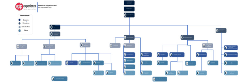 Resourceprovider Ashx | PDF | Procesos de negocio | Industrias de servicio
