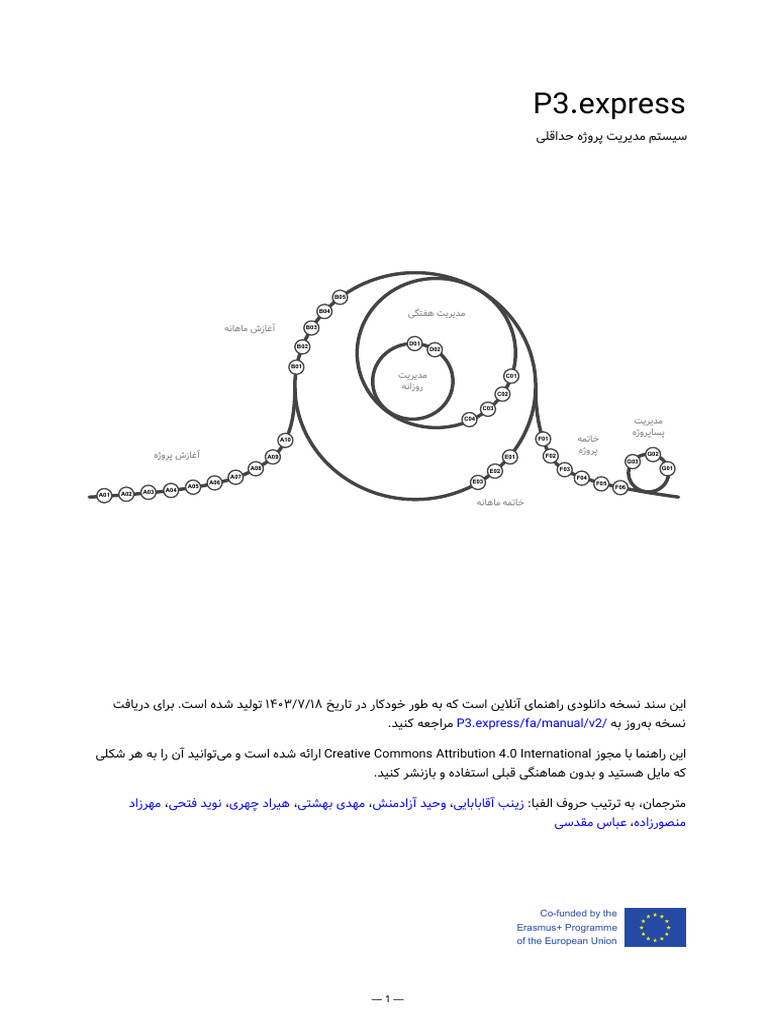 P3.express Manual Fa | PDF