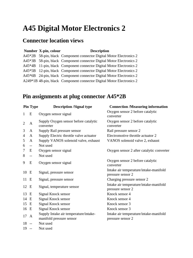 A45 Digital Motor Electronics 2 | PDF | Valve | Throttle