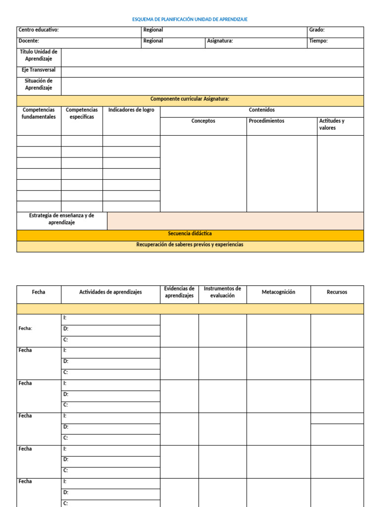 Plantilla - Matriz de Secuencia Didactica | PDF