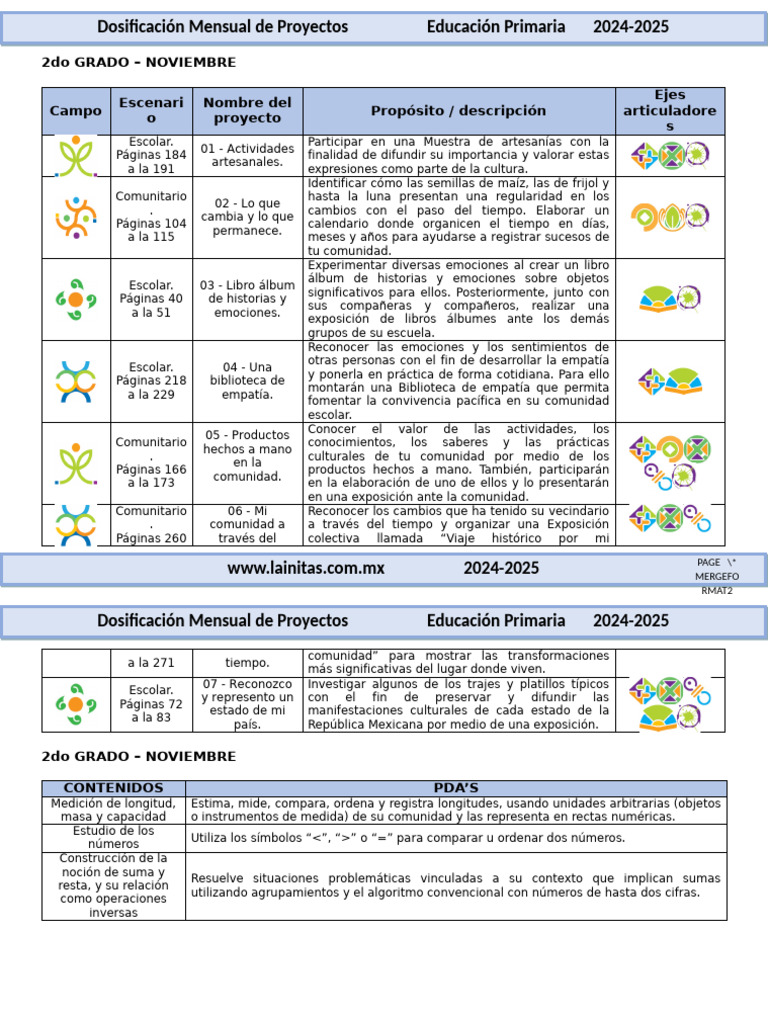 Proyectos Educativos 2do Grado Noviembre | PDF