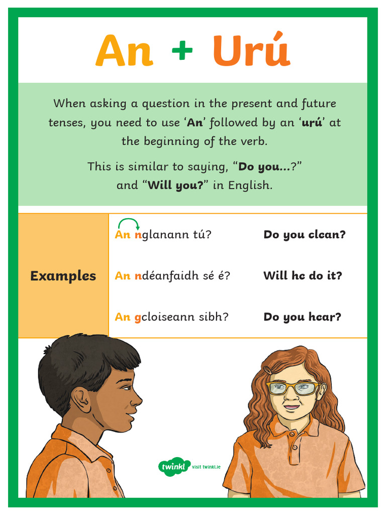 Irish Grammar: An + Urú and Ní + Séimhiú | PDF