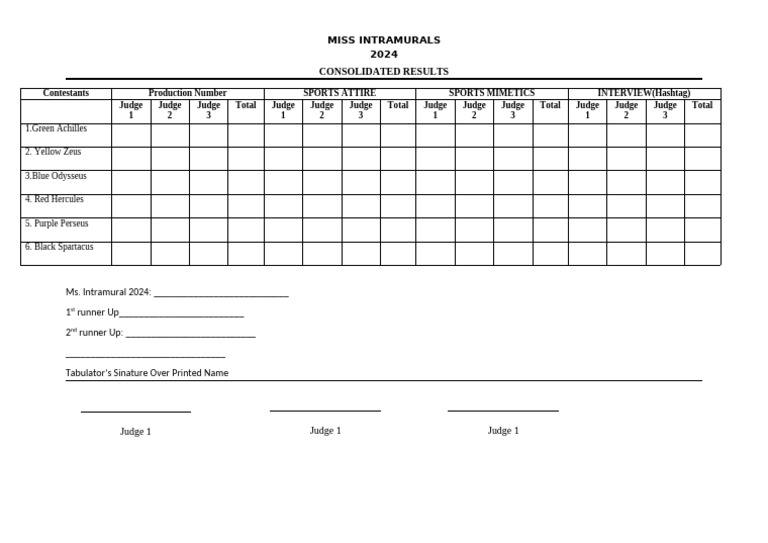 MS Intramurals Consolidated Result | PDF