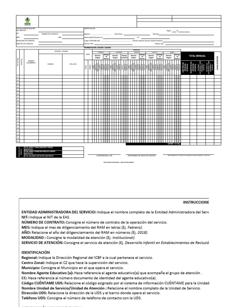 F19.mo12.pp Formato Ram para El Servicio Desarrollo Infantil en ...