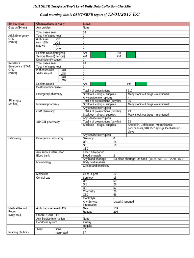 JGH 02-02-17 EC SBFR Report | PDF | Medical Specialties | Clinical Medicine