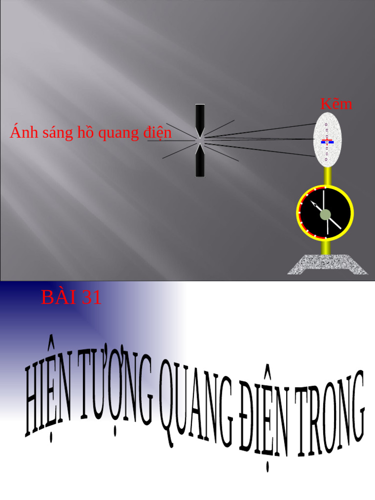 Bai 31 Hien Tuong Quang Dien Trong | PDF