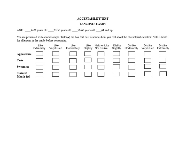 Lanzones Candy Acceptability Test | PDF