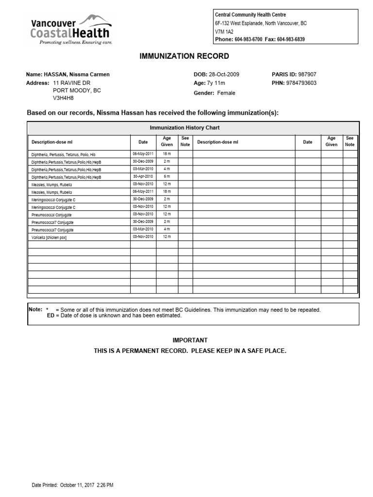 HASSAN, Nissma Carmen - PID 987907 | PDF | Medicine | Medical Specialties
