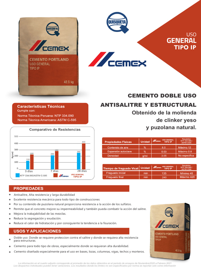 Ficha Tecnica Cemento Ip Cemex Antisalitre Quisqueya | PDF | Cemento | Hormigón