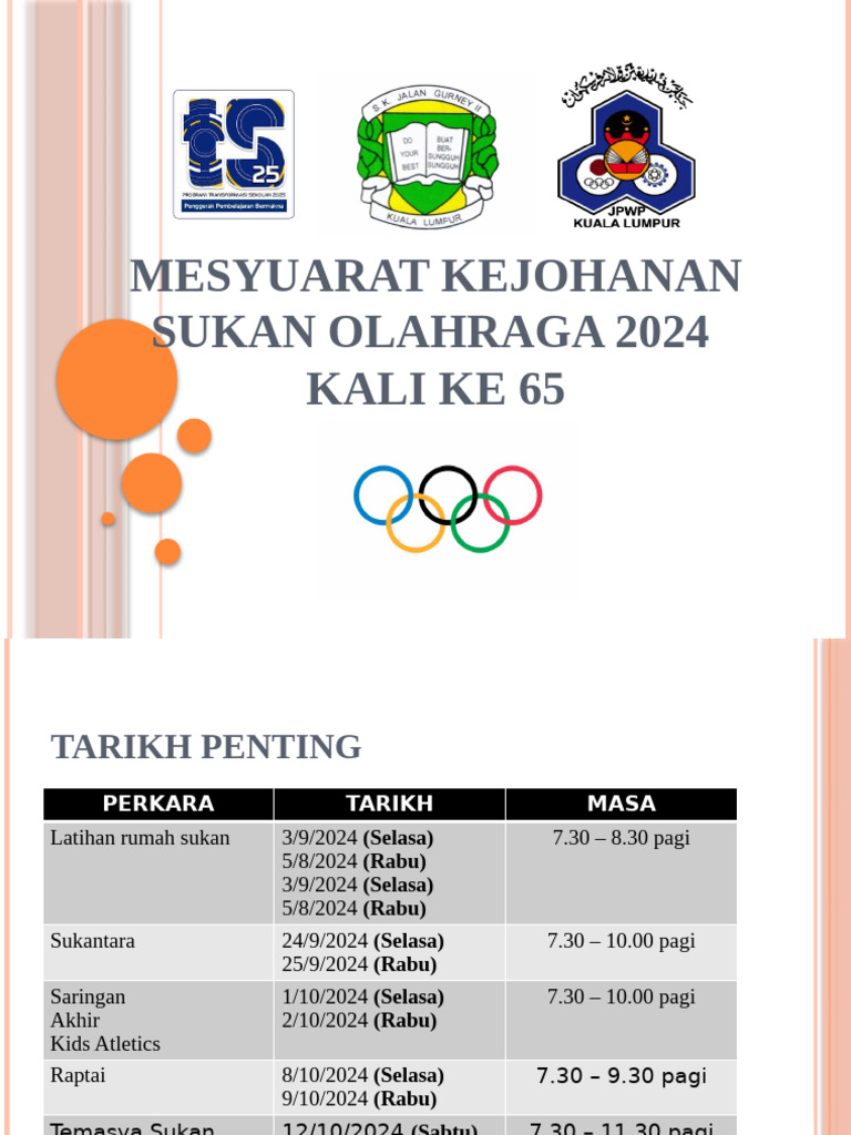 PP Temasya Sukan Olahraga | PDF