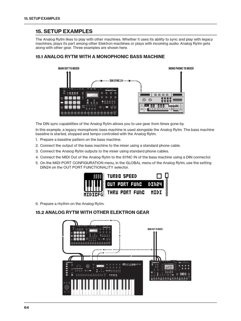 Setup Examples: 15.1 Analog Rytm With A Monophonic Bass Machine | PDF ...