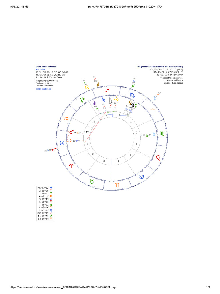 Progresiones 4 - 17 | PDF