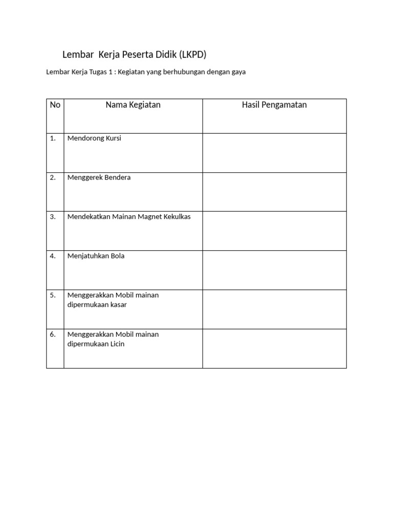 Lembar Kerja Peserta Didik | PDF