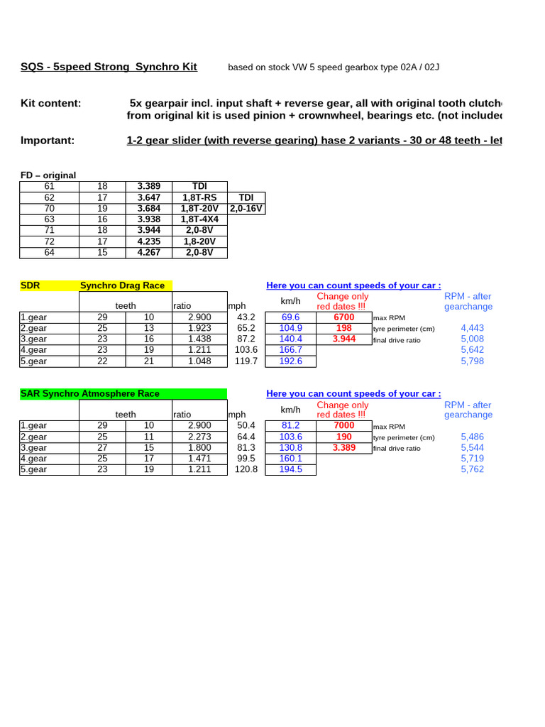 !racing Gearbox VW 02j Synchro Sar SDR 165 | PDF | Automotive ...