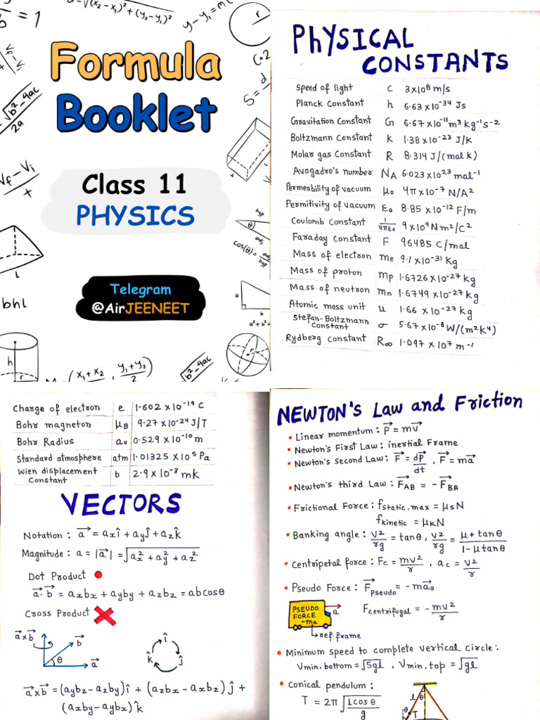 Complete 11 Physics Formula Booklet | PDF