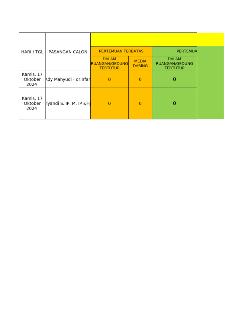 Akp Kampanye Desa Dena 17-10-2024 | PDF
