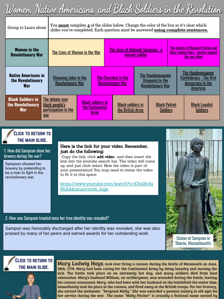 Native Americans, African Americans and Women in The Revolutionary War ...