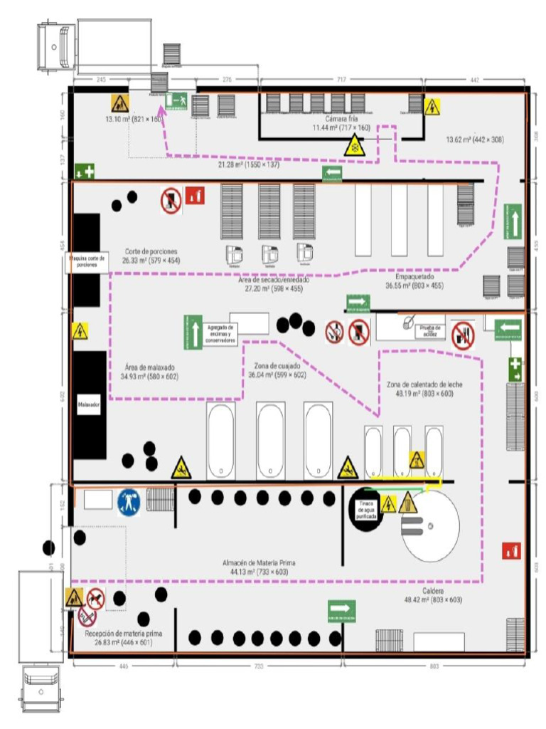 Layout | PDF
