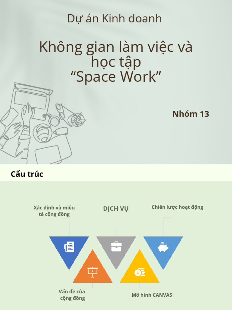 International Business Project | PDF