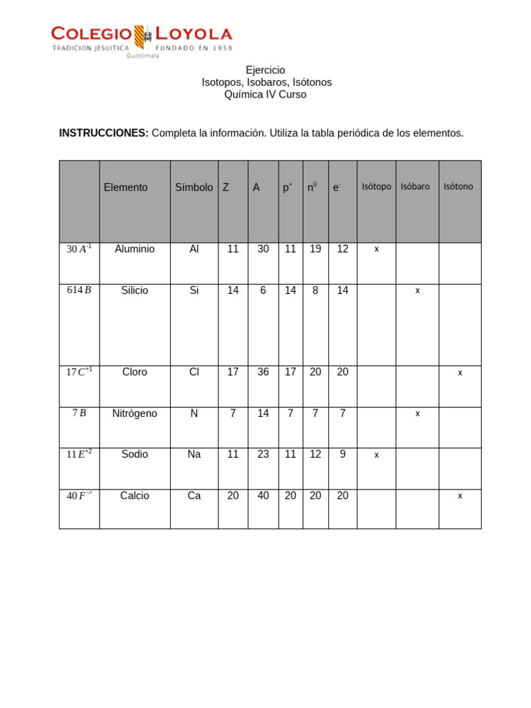Ejercicio de Isotopos, Isobaros, Isotonos | PDF