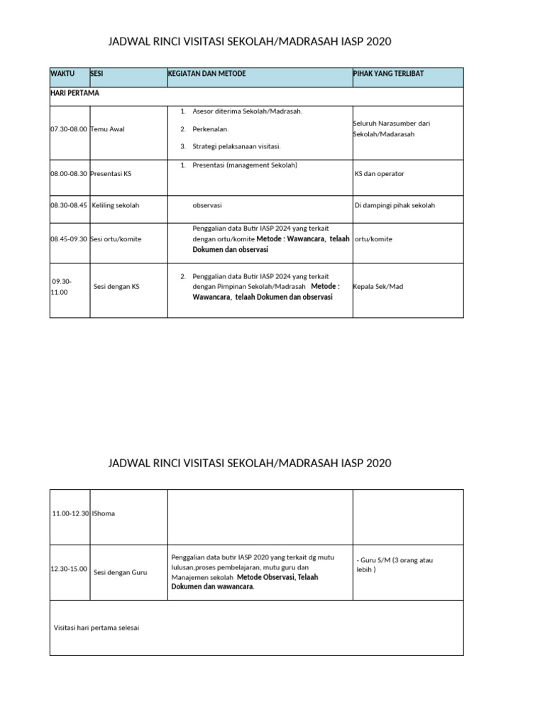 Rencana Jadwal Visitasi Rev | PDF