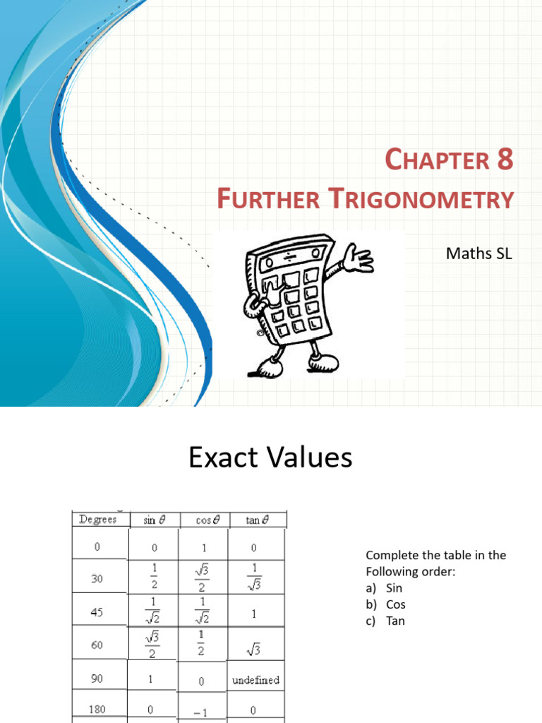 C08 Further Trigonometry | PDF | Trigonometric Functions | Trigonometry