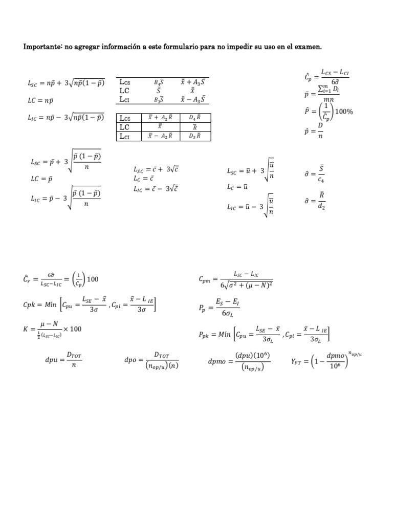 Statistical Formulas Guide | PDF | Teaching Methods & Materials