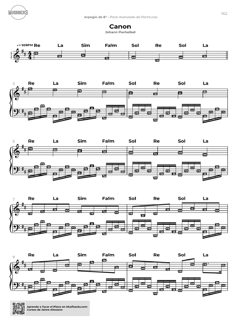 Canon - Pachelbel (Sheet Whit Notes Names) | PDF