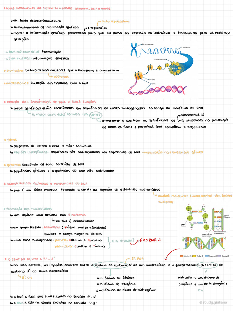 Biomol | PDF