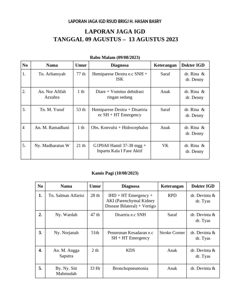 Lap MR Hari Kamis-1d | PDF | Science & Mathematics