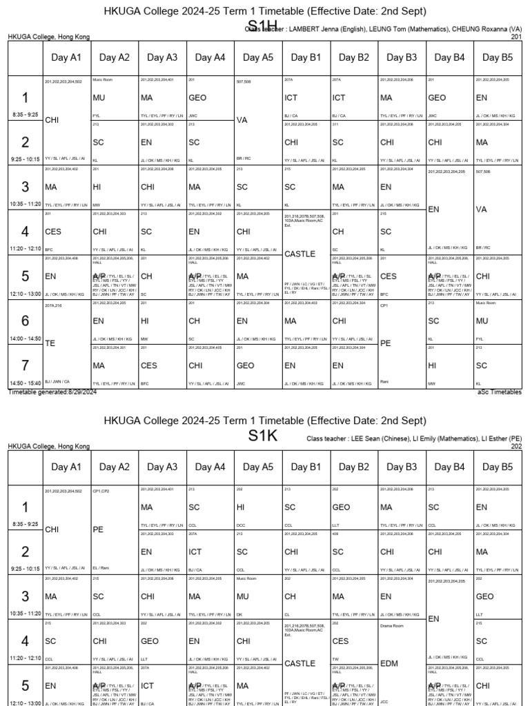2425 T1 Class v1.5 | PDF