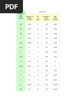 NEMA Motor Dimensions - Reference Chart | PDF | Manufactured Goods ...