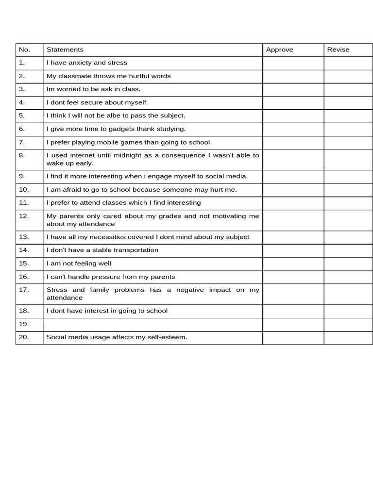 STATEMENTS | PDF | Wellness