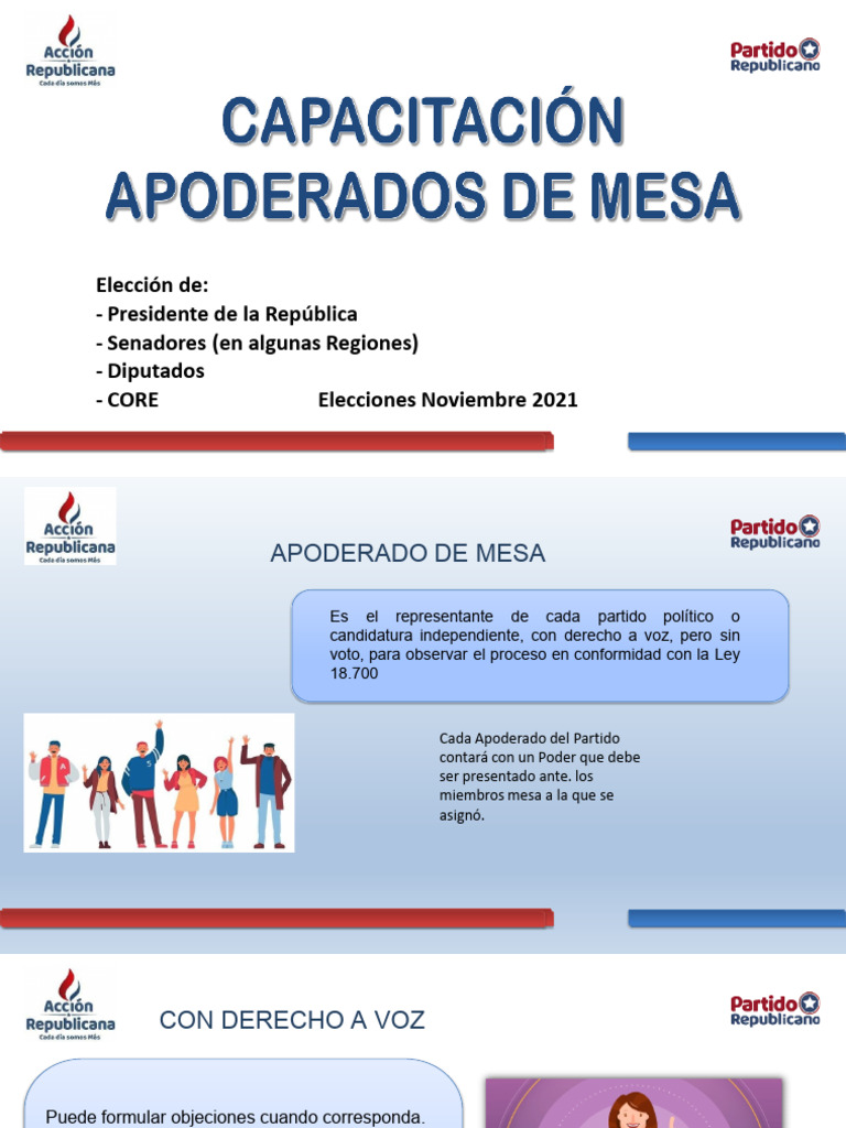 INSTRUCTIVO APODERADOS DE MESA - Nov - 2021 | PDF | Votación | Documento de identidad