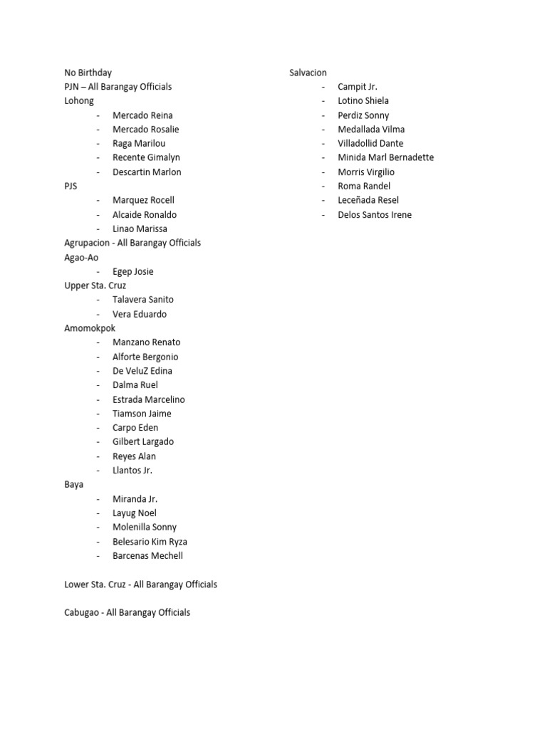 Barangay Officials Directory | PDF