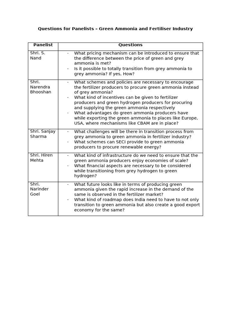 Panelist Questions on Green Ammonia Transition | PDF | Technology ...