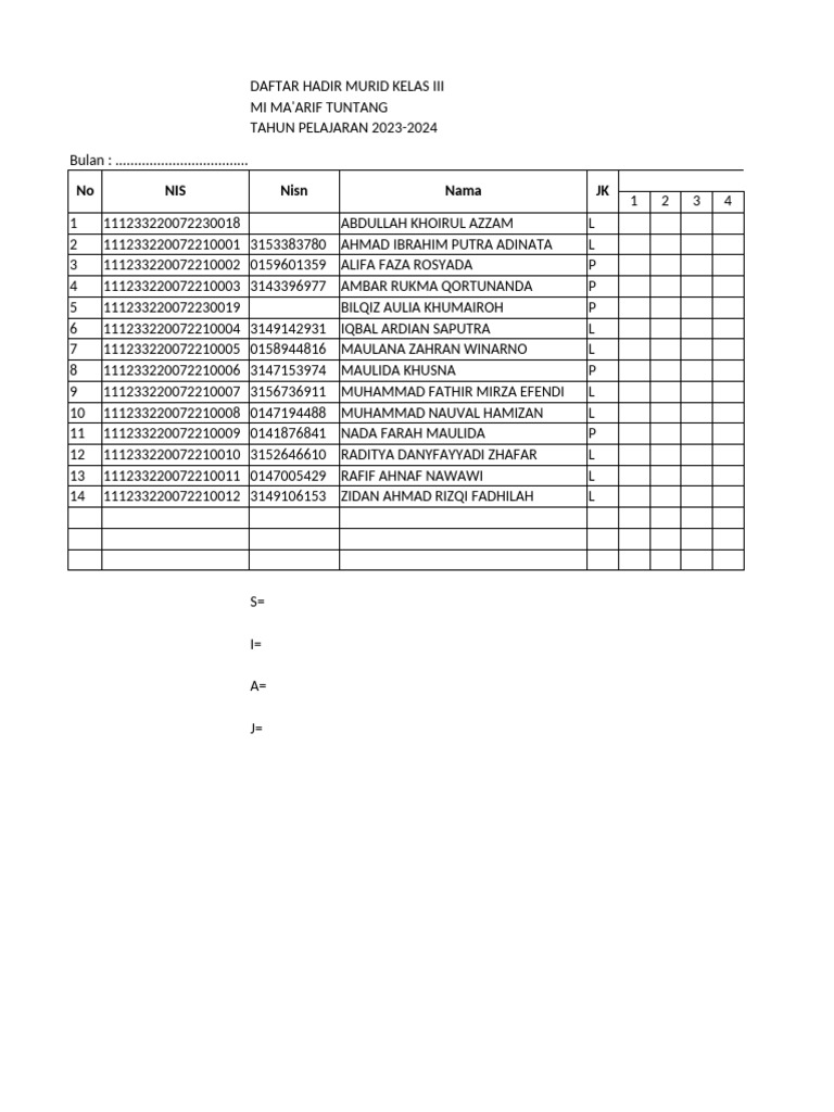 Data Murid Kelas III | PDF