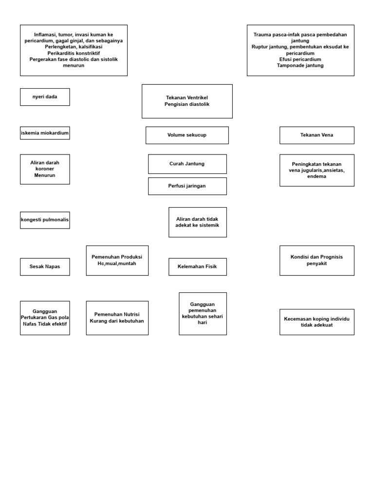 Untitled Diagram - Drawio | PDF