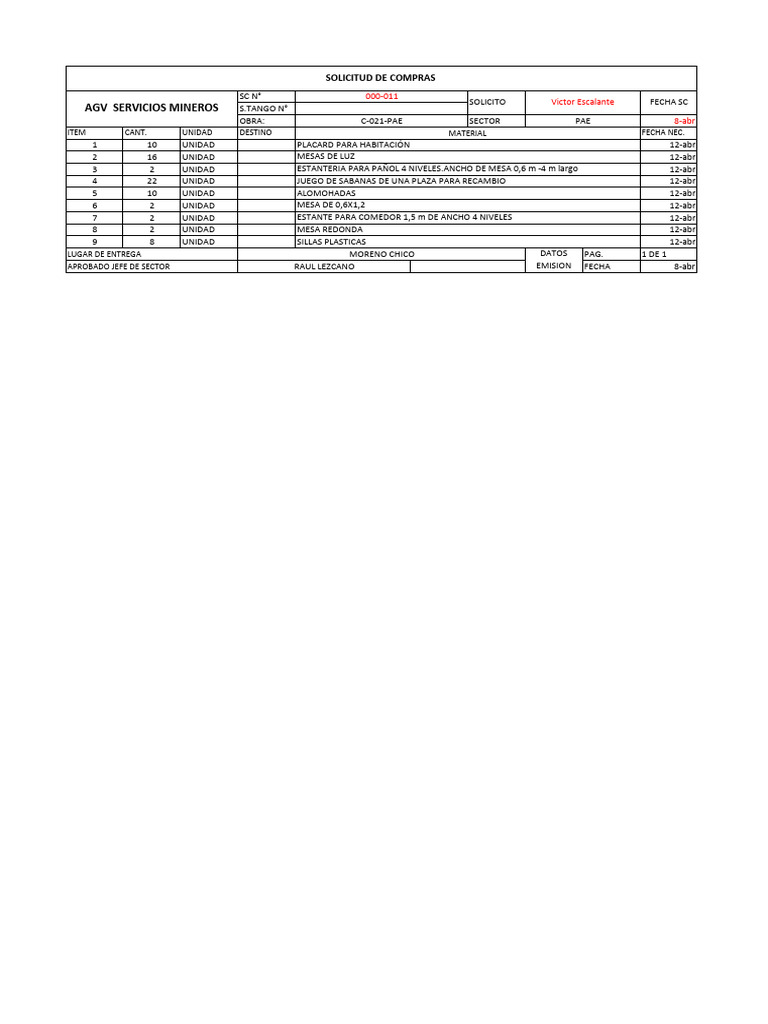 SC 011 021 Pae | PDF
