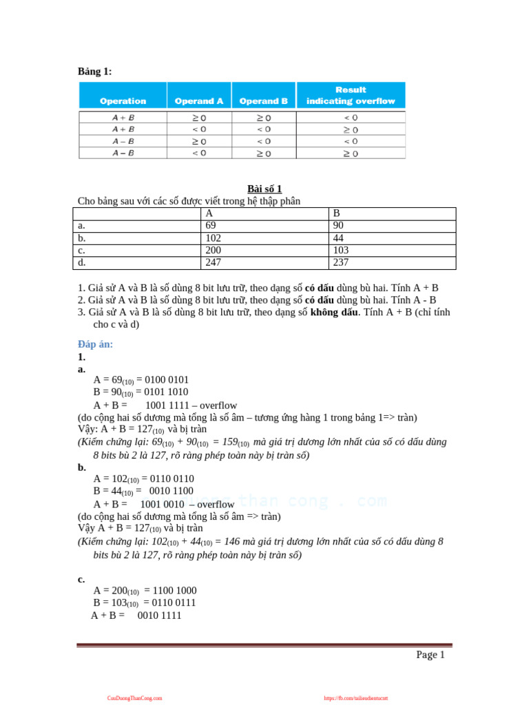 Kien-Truc-May-Tinh - Truong-Van-Cuong - 3.-Baitap - Dapan - Chuong3 - Phan-1 (Cong - Tru - Nhan ...