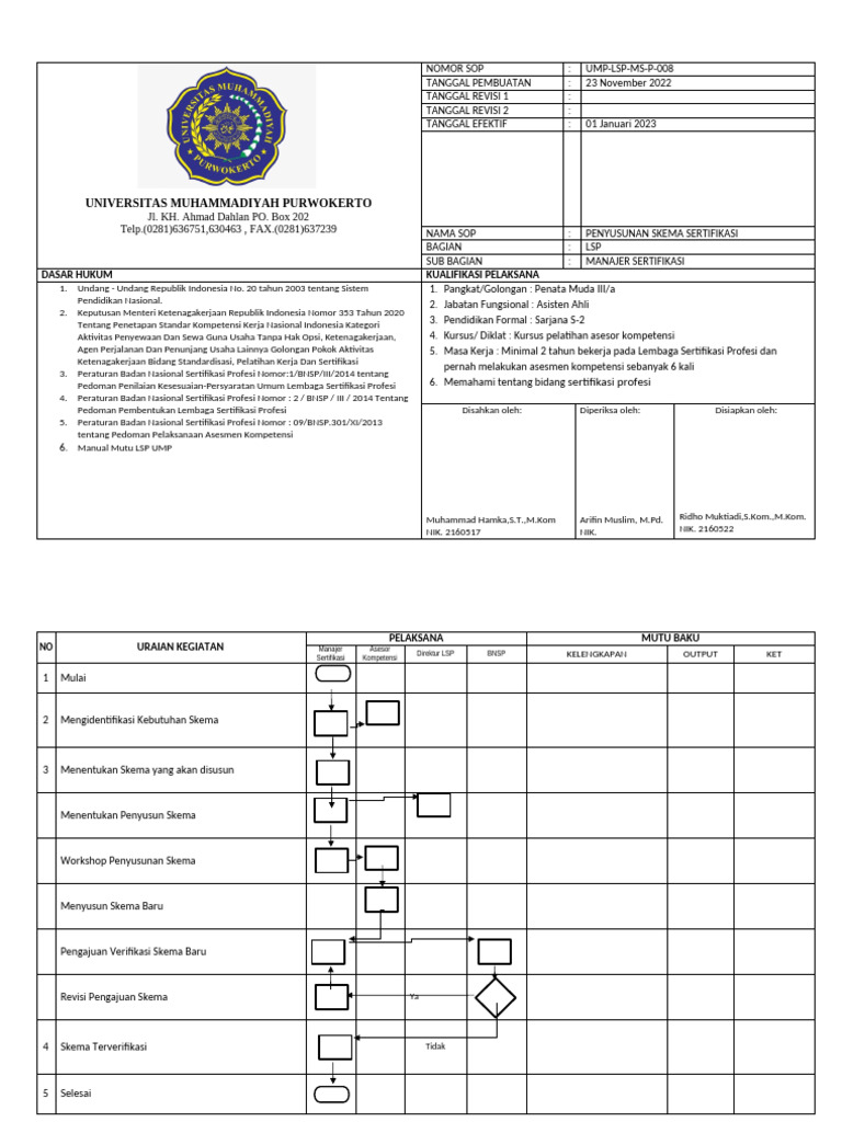 UMP-LSP-MS-P-008 Penyusunan Skema Sertifikasi | PDF