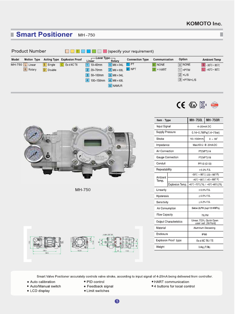 MH-750 Series Overview by KOMOTO Inc. | PDF