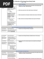 AP HUG HRG Unit 1 Noteguide | PDF | Advanced Placement | Cartography