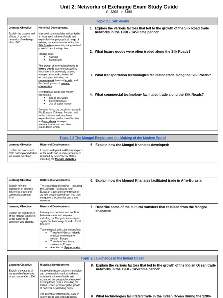 Networks of Exchange: 1200-1450 Study Guide | PDF | Silk Road | Trade