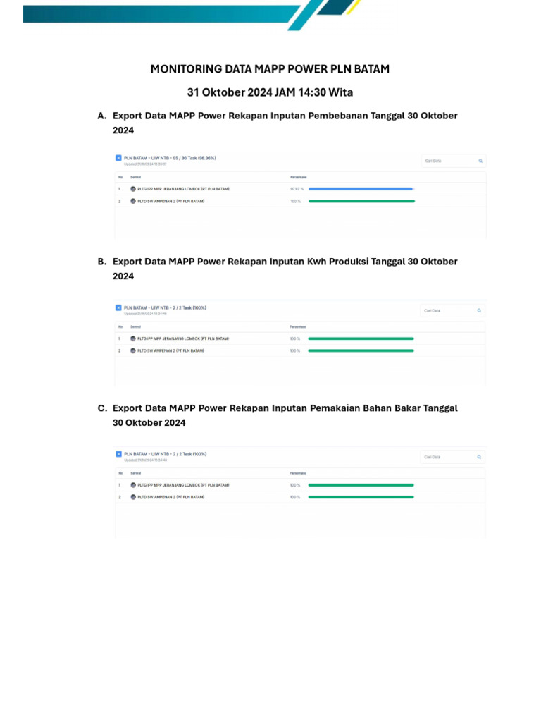 Data Mapp Power PLN BATAM UIW NTB | PDF