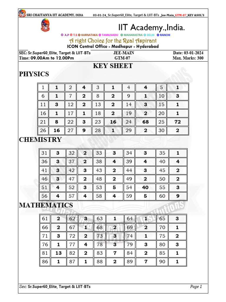03 01 2024 - SR - Super60 - Elite, Target & LIIT BTs - Jee Main GTM 07 - KEY & Sol's | PDF ...