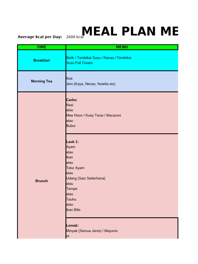 2600 Kcal General Meal Plan | PDF | Memasak, Makanan, & Anggur
