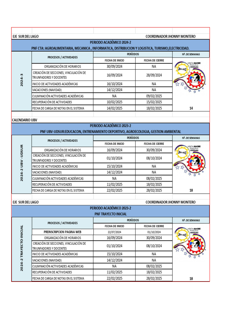 Calendario Académico Misión Sucre 2025 | PDF
