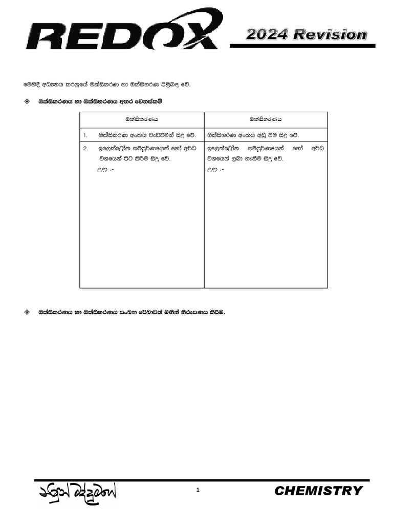 Redox Tute Theory Print 1 Pdf