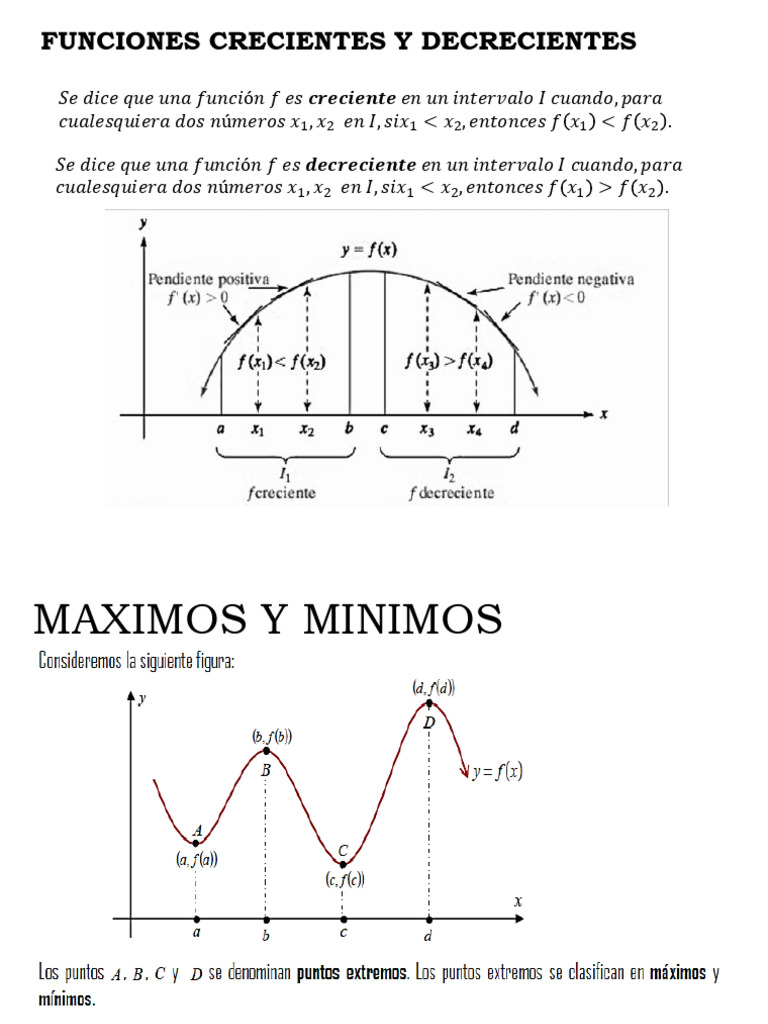 Aplicaciones de La Derivada - Maximos y Mínimos | PDF